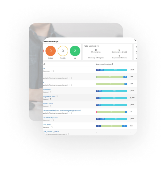 Brand Infringement Protection - Panshul Multi Trade